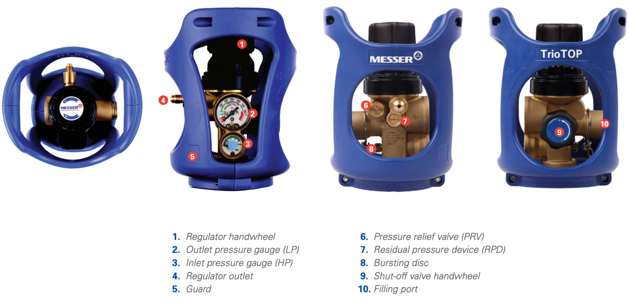 TrioTOP Combination Valves – Messer Canada Inc.